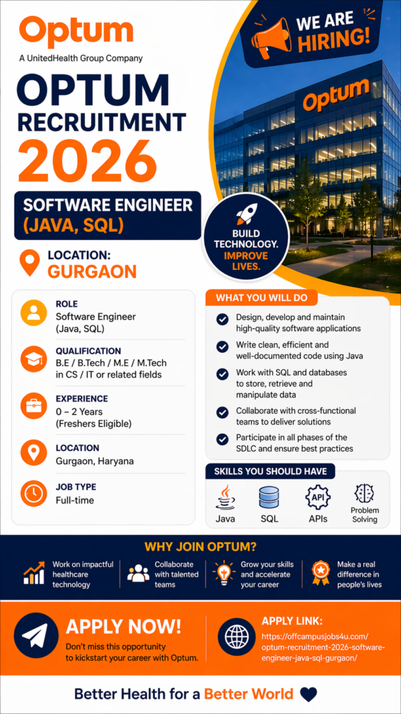 Optum Recruitment 2026: Software Engineer | Java, SQL, UNIX | Gurgaon ...
